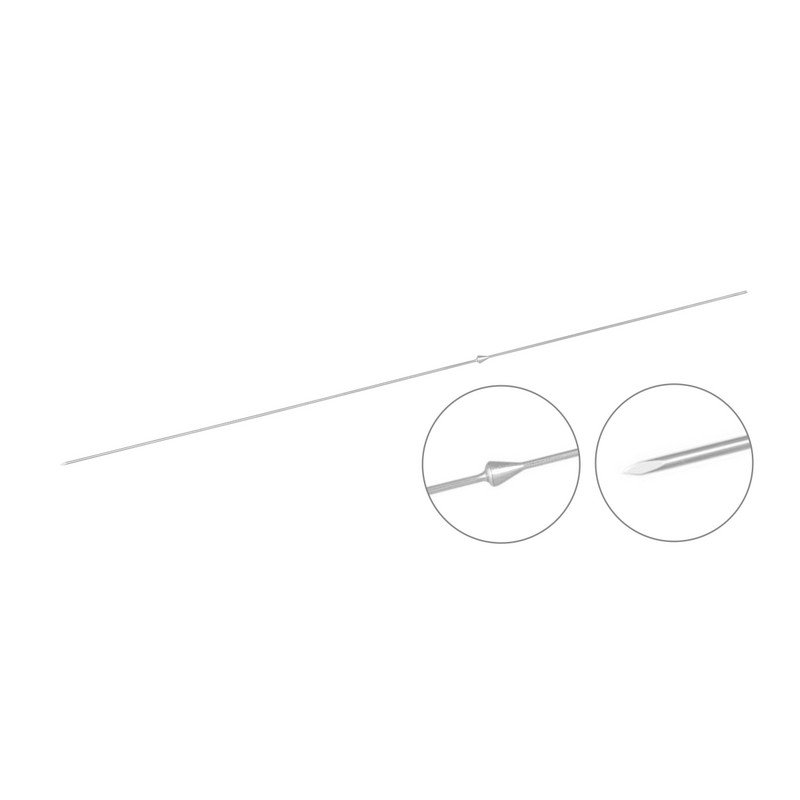 Olive Wire with Trocar Point (Single Piece Olive) - Siora Surgicals ...